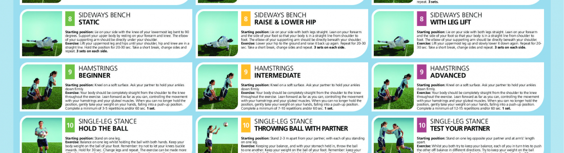 FIFA 11+ summary poster - Dr. Bu Balalla
