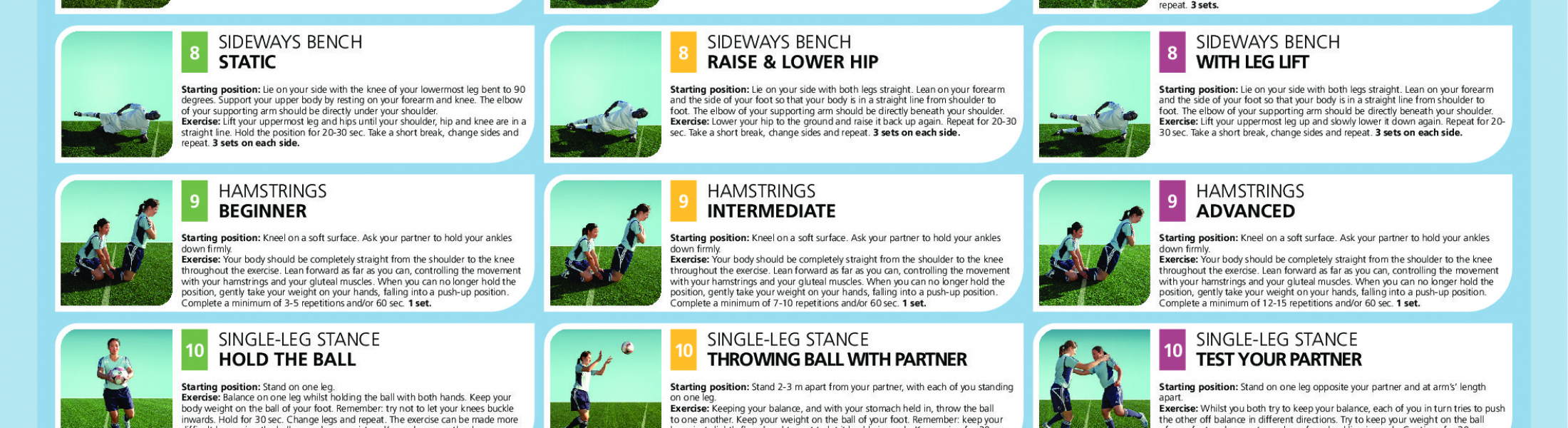 FIFA 11+ summary poster - Dr. Bu Balalla